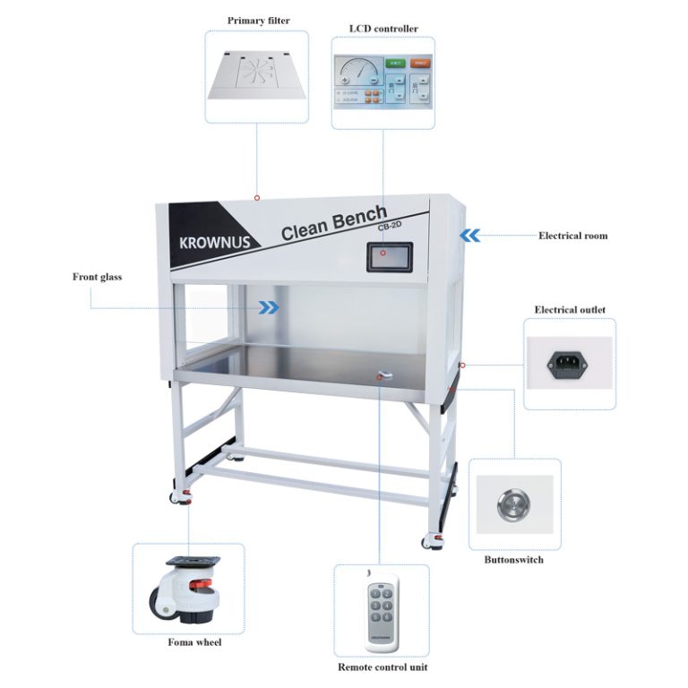 Clean Bench/Laminar Flow Cabinet CB - ZX Laboratory Equipment Suppliers