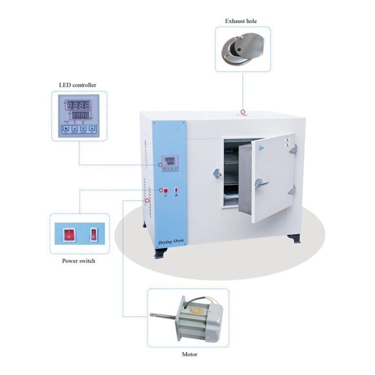 High Temperature Drying Oven - ZX Laboratory Equipment Suppliers