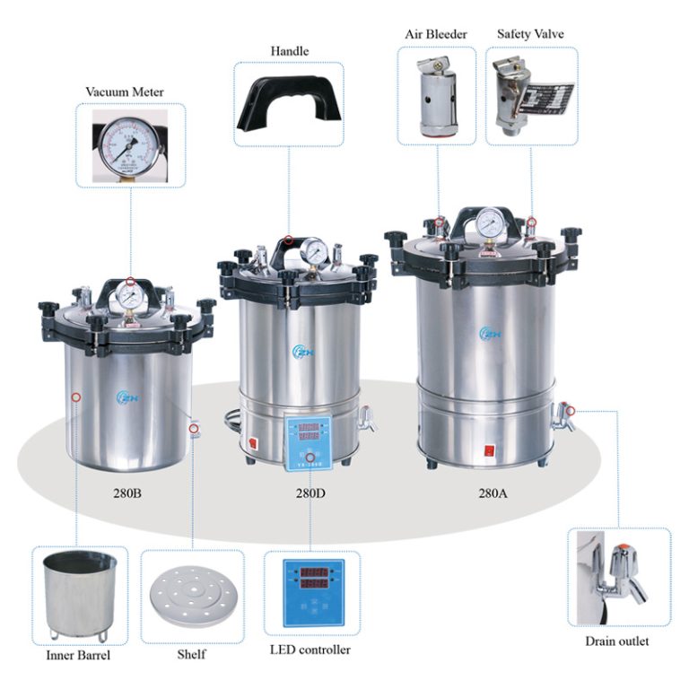 Portable Autoclave Sterilizer - ZX Laboratory Equipment Suppliers